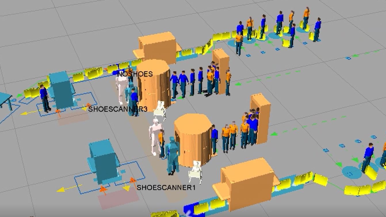 Modelling security queues to improve passenger experience - Think Research