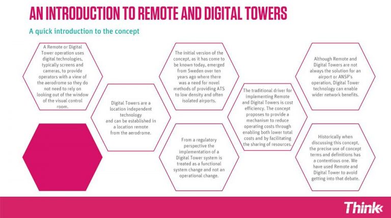 REMOTE AND DIGITAL TOWER OPERATIONS - Think Research