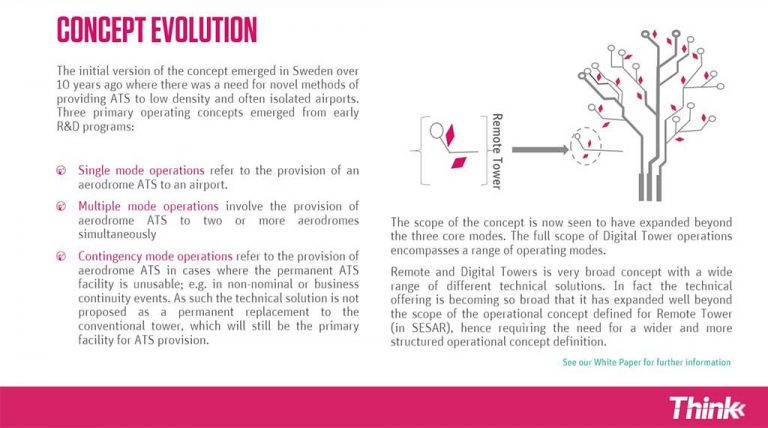 REMOTE AND DIGITAL TOWER OPERATIONS - Think Research