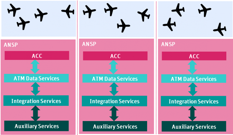 ROMIAD: CATALYST OF ATM TRANSFORMATION - Think Research